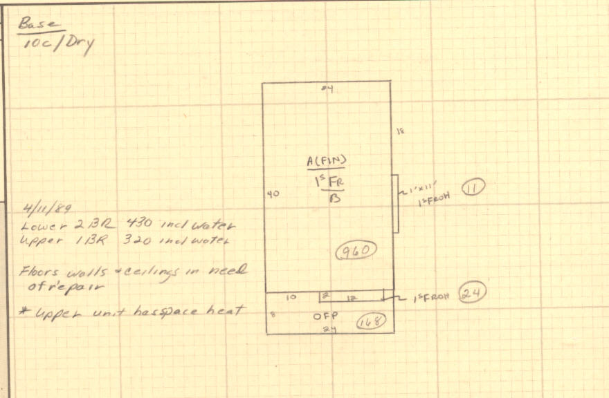 Parcel Details for 3690292000